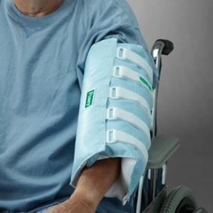 Splint (Medium) Premium. Repton Medical